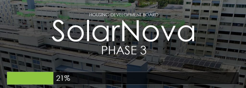 Projects - SunPro Energies